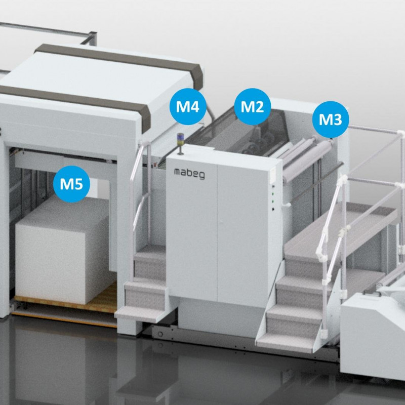 MABEG Systems GmbH » RS 106